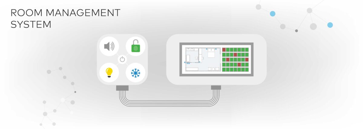 Room management system - Veziri.ge
